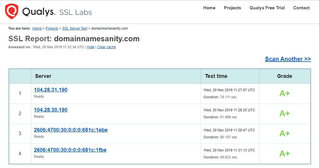 How To Fix ERR_SSL_VERSION_OR_CIPHER_MISMATCH - Domain Name Sanity Blog