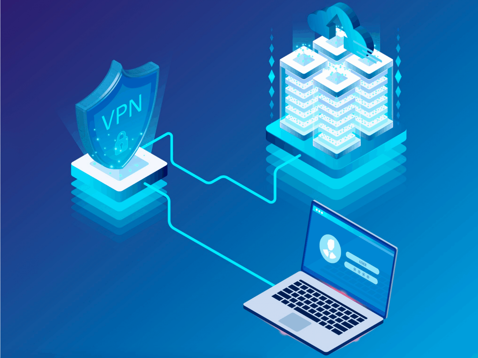 Fast or Slow, Everything You Wanted to Know About VPN Speed - Domain ...